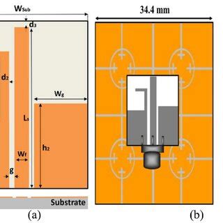 A D Diagrams Of The Planar Antenna Designed B Integrated Design Download Scientific