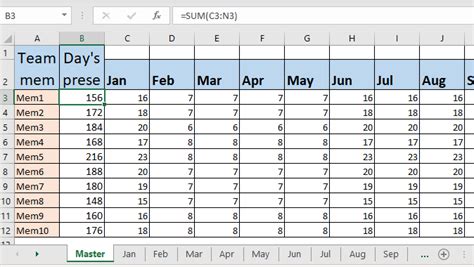 How To Create Attendance Tracker In Excel