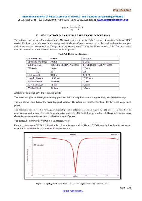 Design Of Micro Strip Patch Antenna Array Pdf