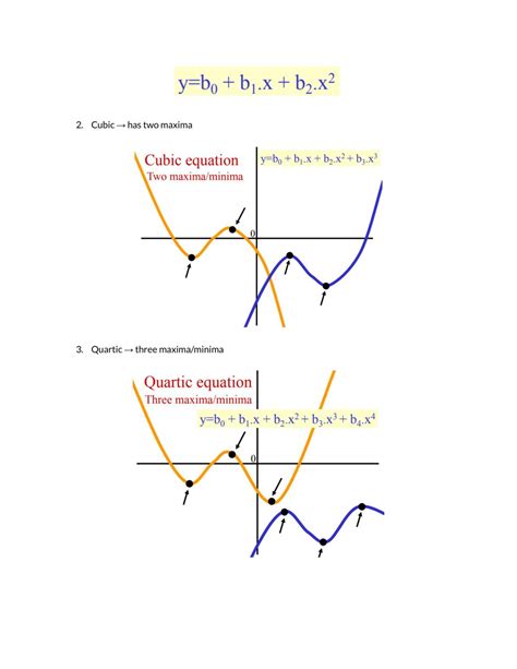 Advanced Multivariate Statistical Methods Notes Psyc0034 Advanced Multivariate Statistical
