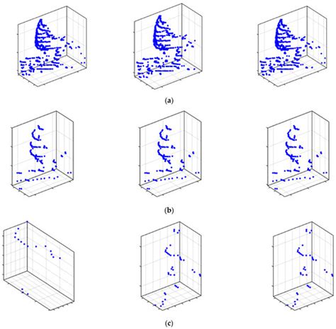 Robust Lidar Based Vehicle Detection For On Road Autonomous Driving
