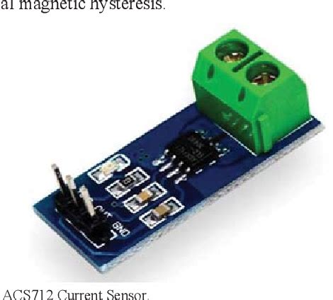 Figure From IOT Based Smart Meter Using Node Red Semantic Scholar