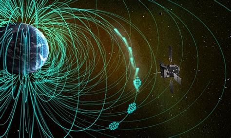Scientists Observe Electron Showers That Cause Auroras Daily Mail Online