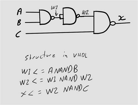 Solved I Am Trying To Confirm If The Architecture Structure Chegg Com