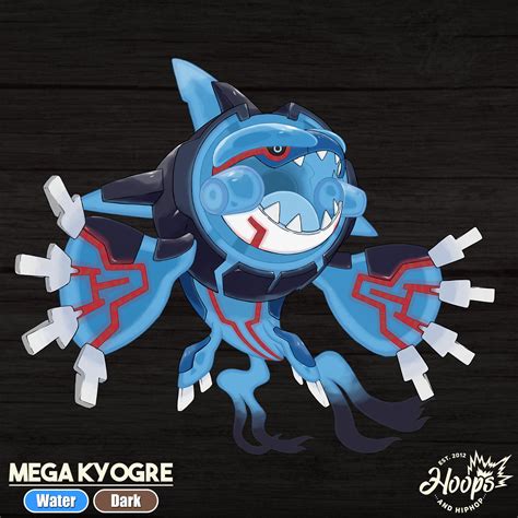 Pokemon Groudon And Kyogre Mega Evolution