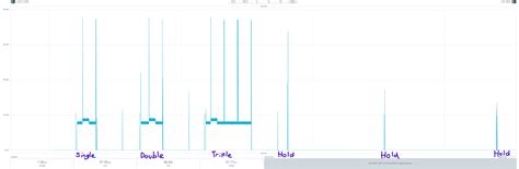 New Firmware Makes Hold Functionality Act Up Issue 221 Ptvoinfo Zigbee Configurable