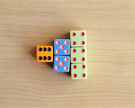 What Patterns Do You See Multiplicity Lab