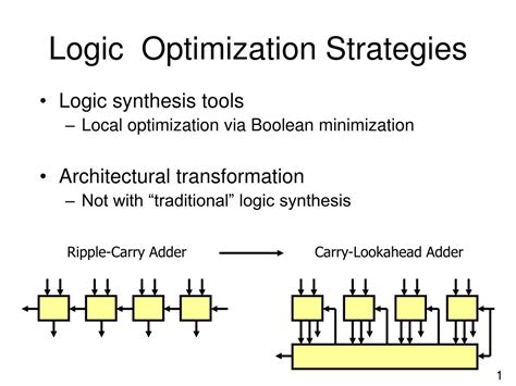 Ppt A Decomposition Algorithm To Structure Arithmetic Circuits