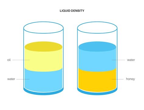 Density Column Clipart