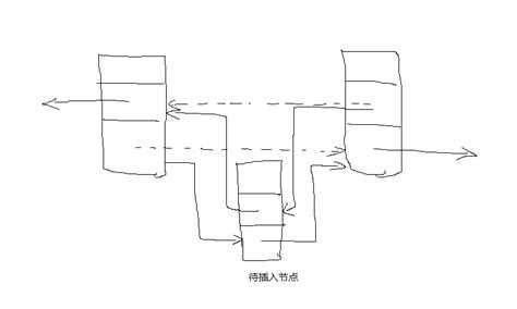 （c语言版）链表（三）——实现双向链表创建、删除、插入、释放内存等简单操作 c语言双向链表释放 csdn博客
