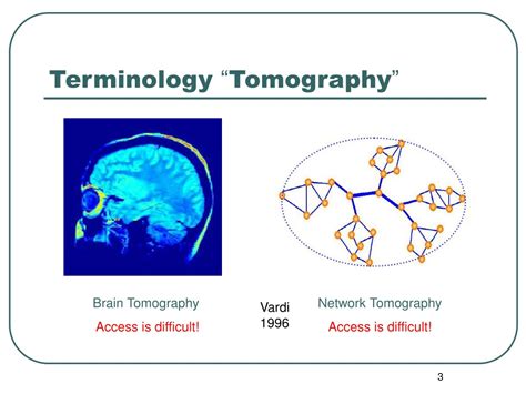 Ppt A General Introduction To Tomography And Link Delay Inference With Em Algorithm Powerpoint