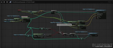 Ue4开发记录 集群操作的性能问题andinstancemeshand随机徘徊算法ue4 Instance Mesh Csdn博客