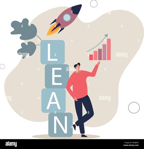 Lean Startup Using Agile Methodology To Manage Company For Fast Deliver Or Launch Product Flat