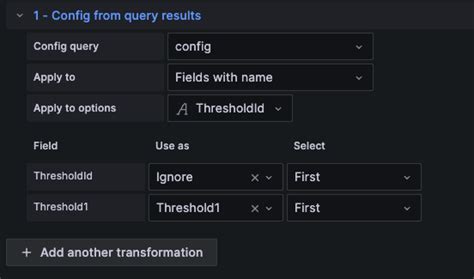 Setting Threshold Using Config From Query With Apply To Fields With Name Dashboards