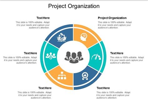 Project Organization Ppt Powerpoint Presentation Model Slideshow Cpb