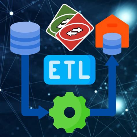 Reverse Etl The Innovative Data Management Technique Revolutionizing