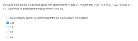 Solved Let A And B Be Events In A Sample Space With Chegg Com