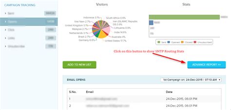 SMTP Routing In MailGet MailGet