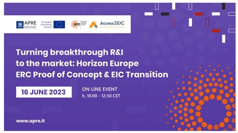 Turning Breakthrough Randi To The Market Horizon Europe Erc Proof Of Concept And Eic Transition