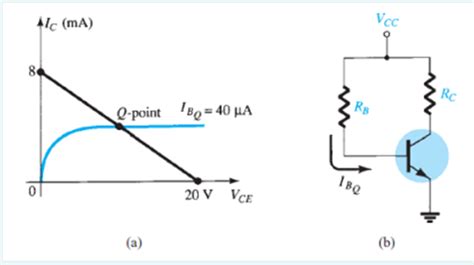 Solved A B Determine RB For The Following Circuit Chegg Com