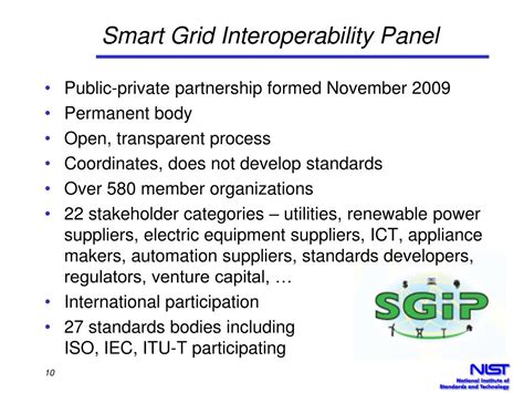 PPT NIST Interoperability Framework For The Smart Grid PowerPoint Presentation ID 5937359