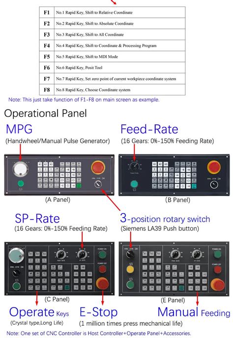 Cnc Milling And Drilling Machine Controller With Usb Buy Cnc Controller Cnc Milling Machine