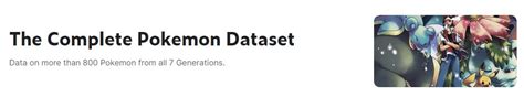 Omar Alwadi On Linkedin Exploratorydataanalysis Dataanalysis