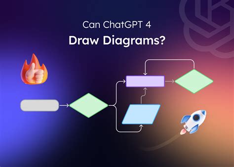 chatgpt 4 diagrams ai drawing capabilities explained