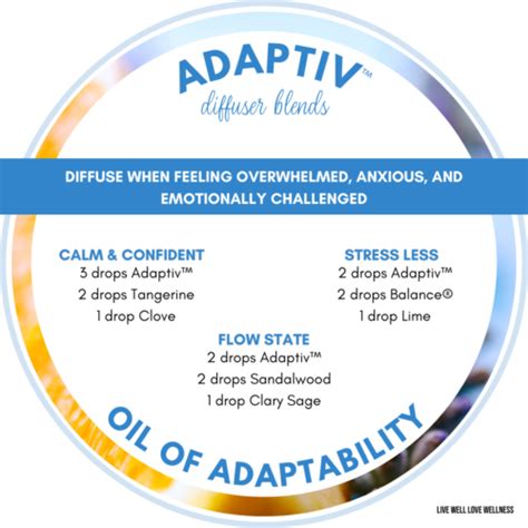 Adaptiv Diffuser Blends Live Well Love Wellness