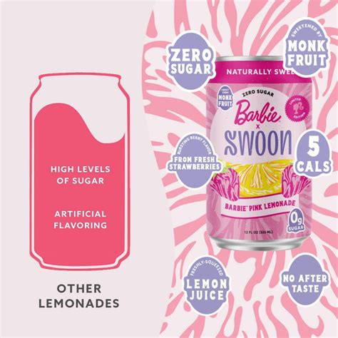 Swoon Barbie™ Pink Lemonade 858344005508 Barbiepedia