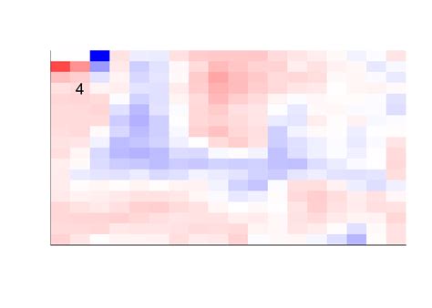 Chapter Digit Model Neural Nets From Scratch