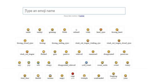 CSS Emoji Examples With Code Snippets OnAirCode