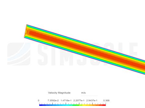Cfd Pipe By Klemc5214 Simscale
