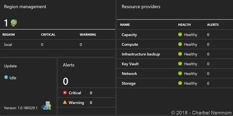 failed to create sql sku in azurestackdevkit build 20180329 1