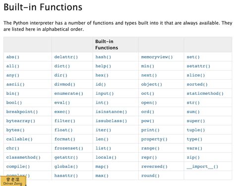 Python基础12 内置函数 腾讯云开发者社区 腾讯云 Python基础12 内置函数 腾讯云开发者社区 腾讯云