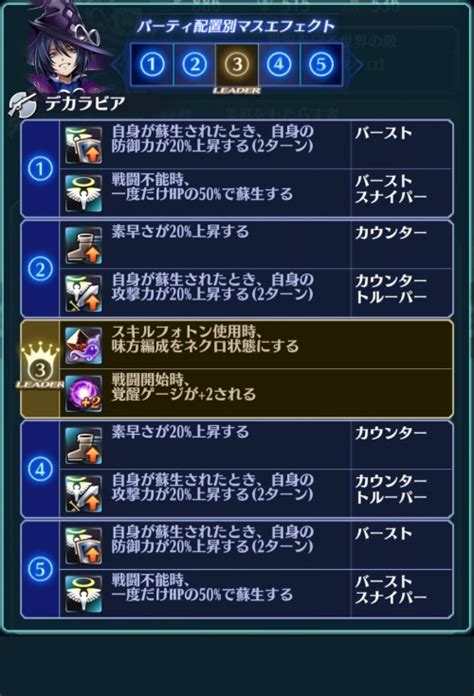 独断と偏見の「デカラビア（バースト）」使用感メモ 物好き流メギド72