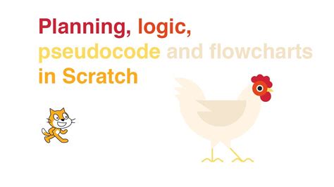 Tgj3m U3 7a Planning Logic Pseudocode And Flowcharts In Scratch 2024 Youtube