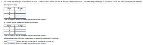 Solved A Complete The Table Type An Integer Or Decimal Chegg Com