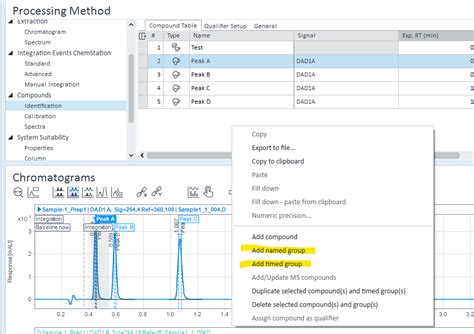 How Do I Create A Groups Ôpenlab Cds 2 5 Forum Chromatography Software Agilent Community