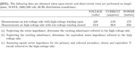Solved 25 The Following Data Are Obtained When