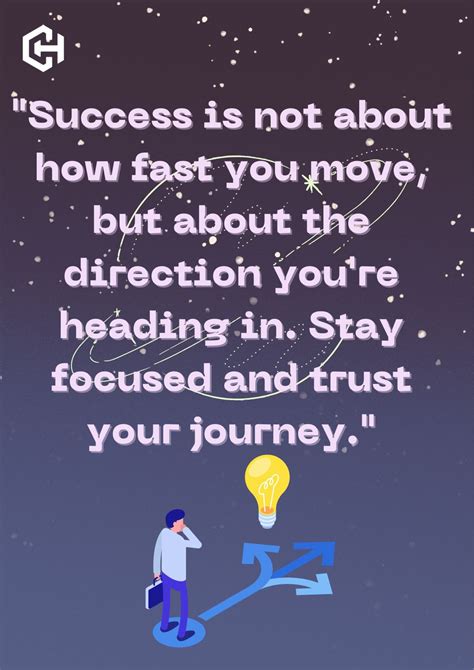 codehop interfusion on linkedin successmindset focus motivation