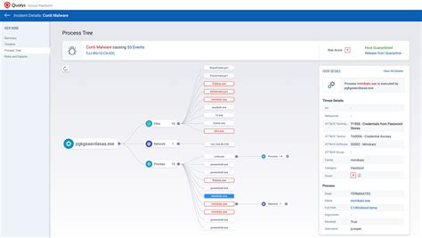 qualys delivers multi vector edr 2 0 with enhanced prioritization to