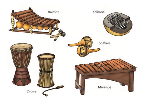 Indigenous Instruments Names Outlet