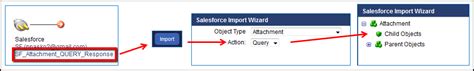 Article How To Retrieve Attachments In Salesforce Full Example