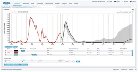 Fix Your Css Or Javascript By Moscarillo Fiverr