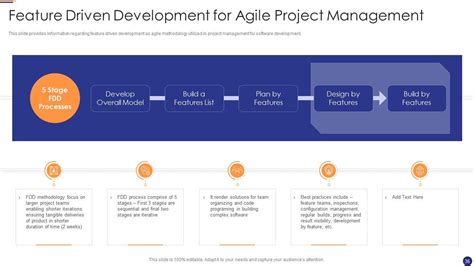 Top 10 Agile Presentation Powerpoint Presentation Templates In 2025