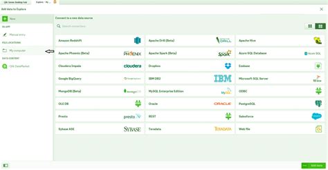 Qlik Sense Data Model Associations In Qlik Sense Dataflair