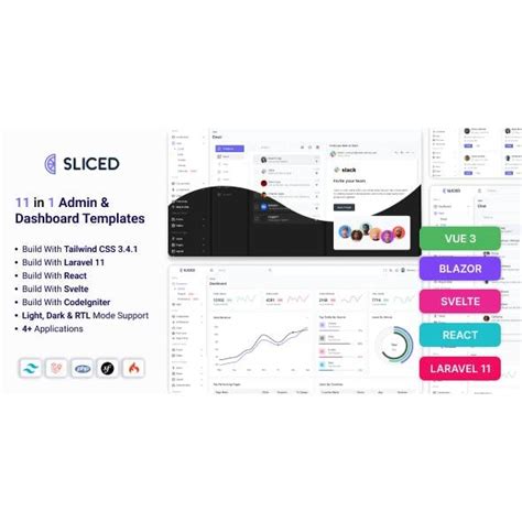 jual sliced v1 5 0 11 in 1 premium admin dashboard template laravel 11 react svelte blazor