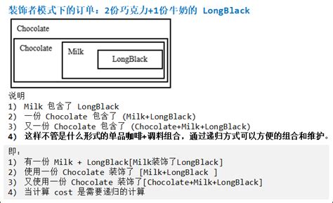 大数据技术之 16 scala学习 12 设计模式 泛型、上下界、视图界定、上下文界定、协变逆变不变 csdn博客