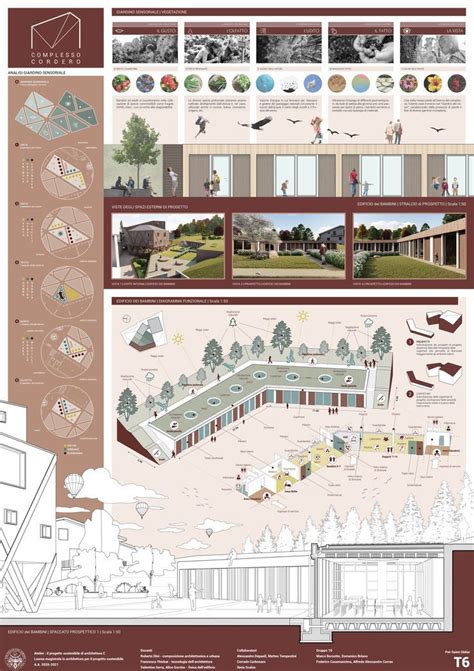 Edificio Per Listruzione Giardino Sensoriale Tav 6 Architecture Presentation Board